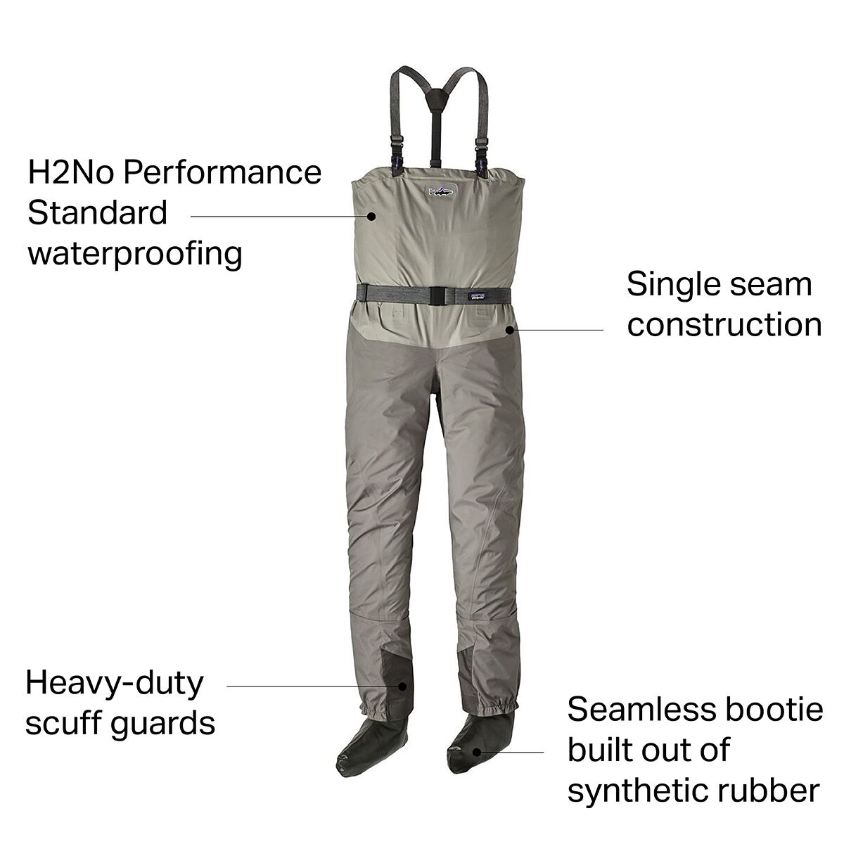 Patagonia Middle Fork Packable Wader - Men's - Men