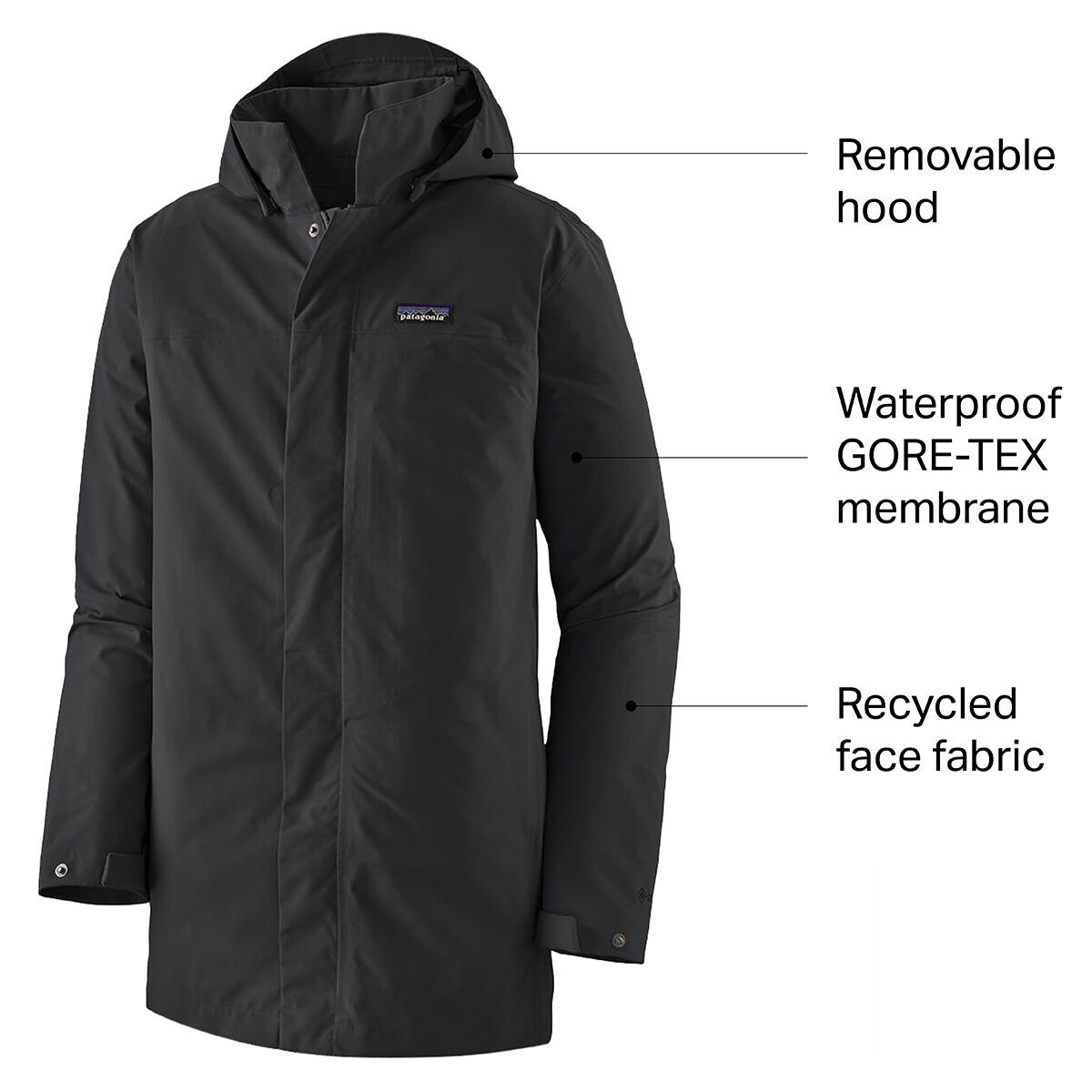 Patagonia City Storm Parka