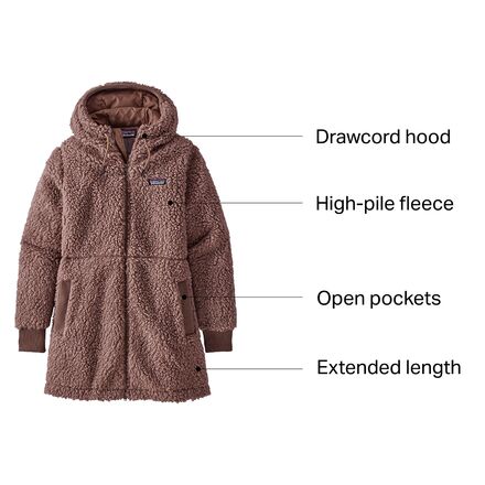Patagonia Dusty Mesa Parka Women S